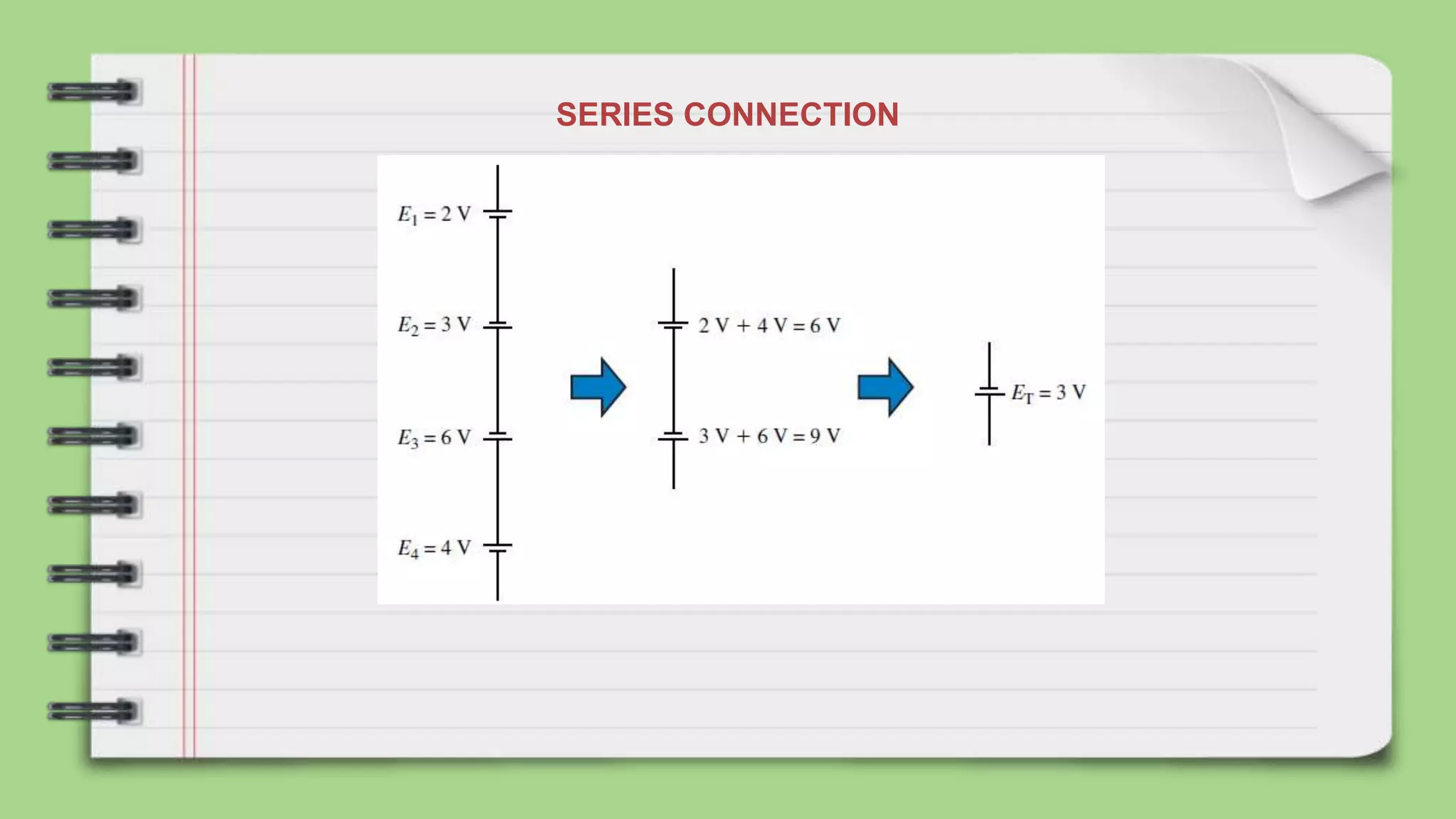 ELC111 DC Circuits.pptx