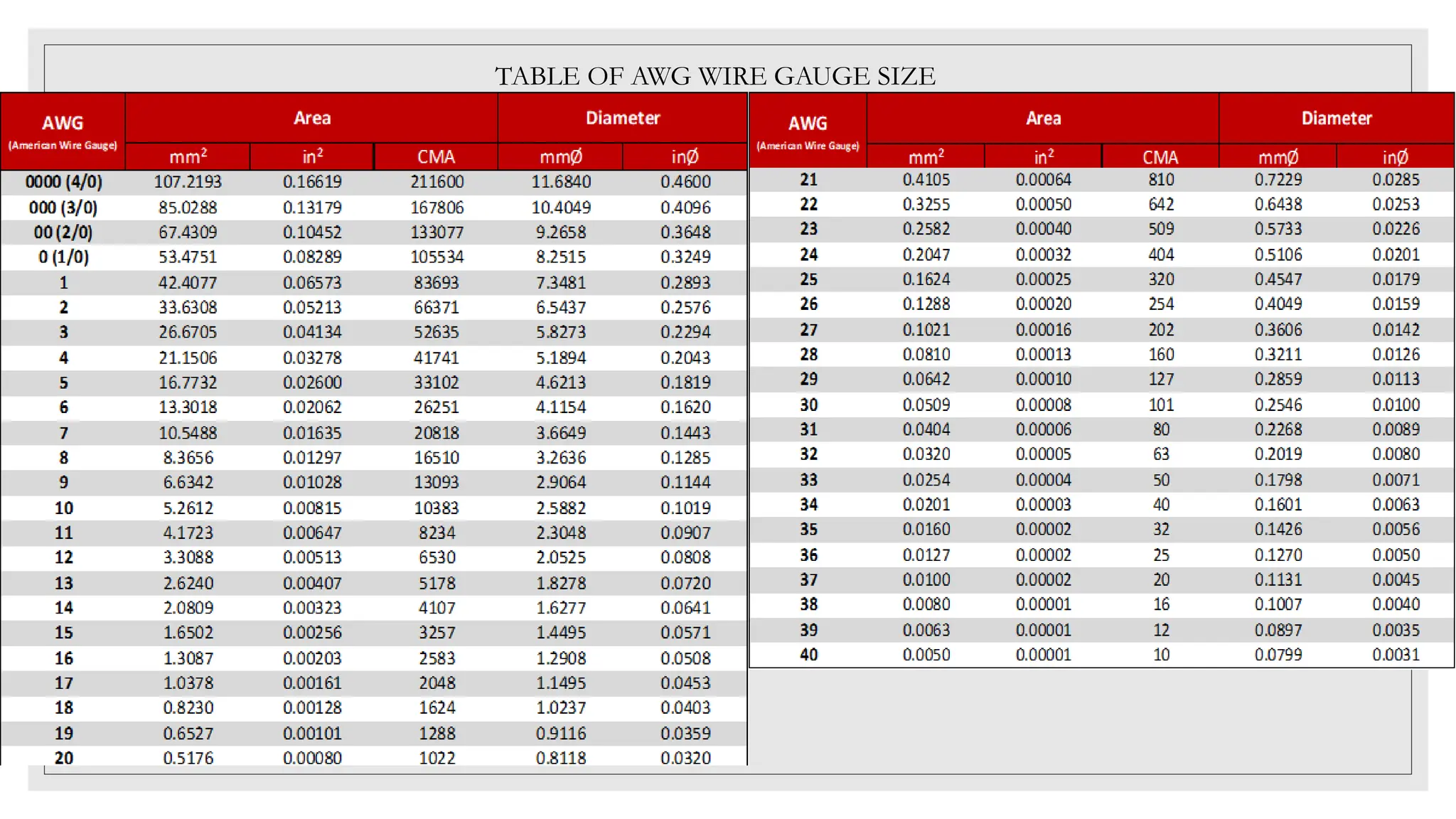 ELC111 Lecture 3 Delta wye resistors.pptx