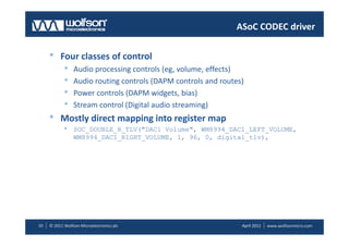 Linux audio for smartphones | PPT