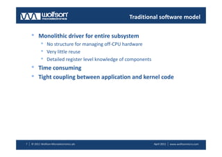 Linux audio for smartphones | PPT