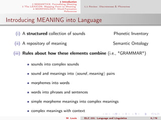 Introduction to Language and Linguistics 004: The Lexicon, Morphology ...