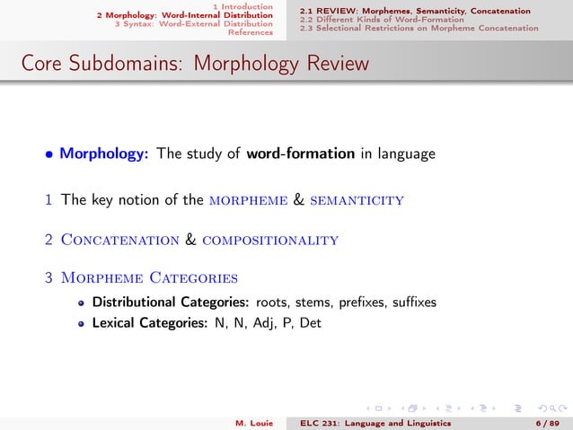 Introduction to Language and Linguistics 005: Morphology & Syntax | PPT
