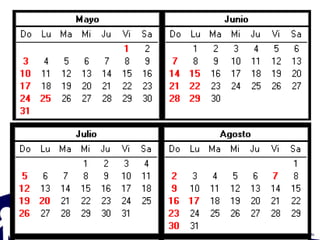 El calendario | PPT