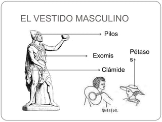 El calendario y el vestido griegos | PPTX