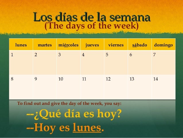 El calendario y la fecha
