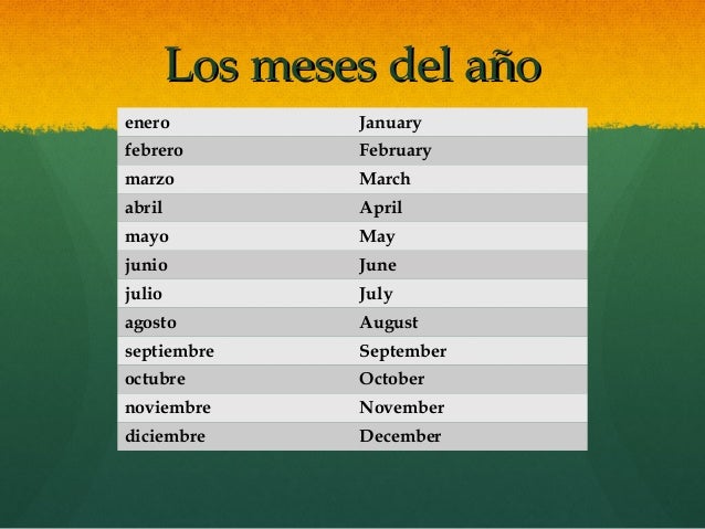 El calendario y la fecha