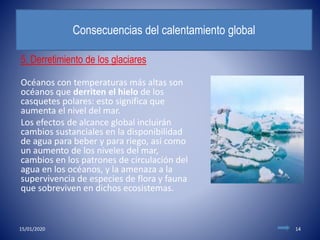 El cambio climatico | PPT