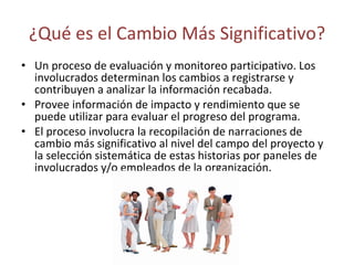 El cambio más significativo | PPT