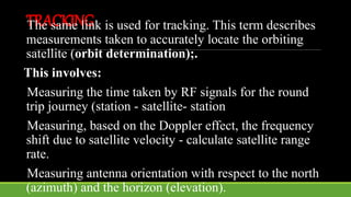 Satellite telemetry tracking command and monitoring subsystem ...