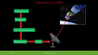 Satellite telemetry tracking command and monitoring subsystem ...