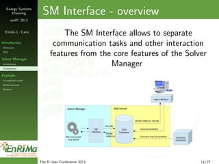 An integrated Solver Manager: using R and Python for energy systems optimization | PPT