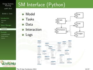 An integrated Solver Manager: using R and Python for energy systems optimization | PPT