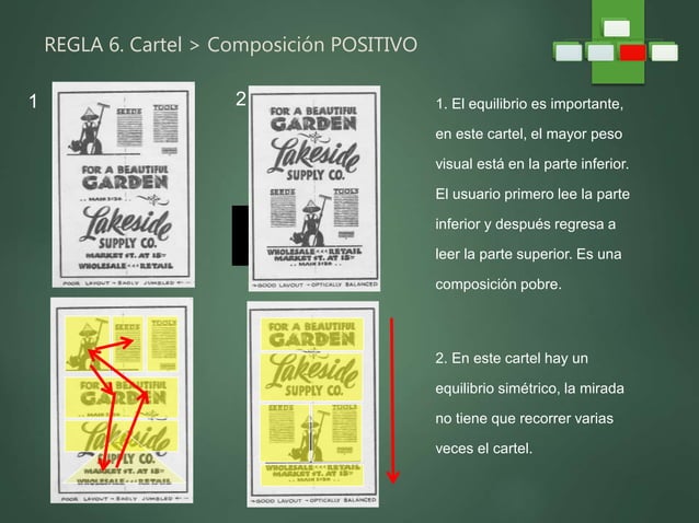 El cartel grafico | PPTX | Hobbies & Interests