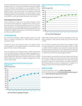 El case studies_san_jose_edison | PDF