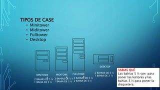 El case y sus partes | PPTX