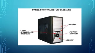 El case y sus partes | PPTX