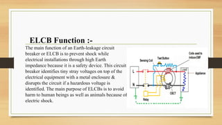 Earth Leakage Circuit Breaker PPT (ELCB).pptx