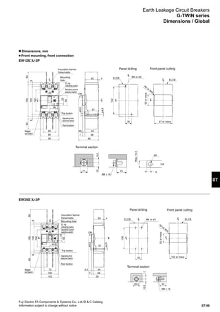 Catalogue ELCB Fuji - Earth Leakage Circuit Breaker Fuji - Beeteco.com