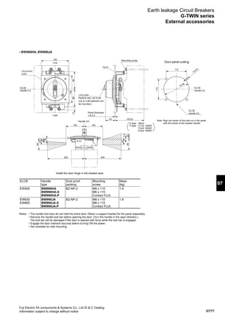 Catalogue ELCB Fuji - Earth Leakage Circuit Breaker Fuji - Beeteco.com