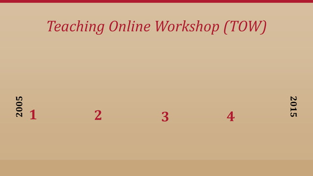 How Teaching Online Enhances Your Pedagogical Toolkit | PPT