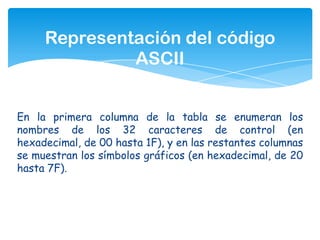 El código ascii | PPT