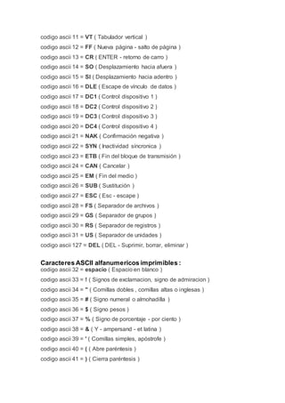 El código ascii | DOCX