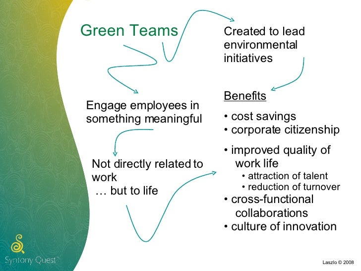 Green Teams: Evolutionary Learning Communities
