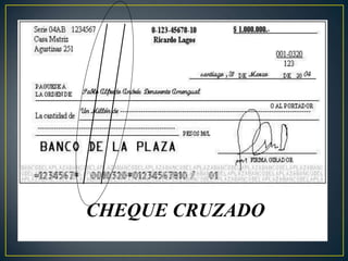 El Cheque sus disposiciones legales segun ley de cheques | PPT