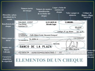 El Cheque sus disposiciones legales segun ley de cheques | PPT