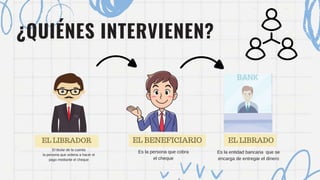 El cheque 1 y sus tipos de cheque.pptx