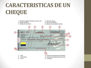 El cheque en el peru | PPTX