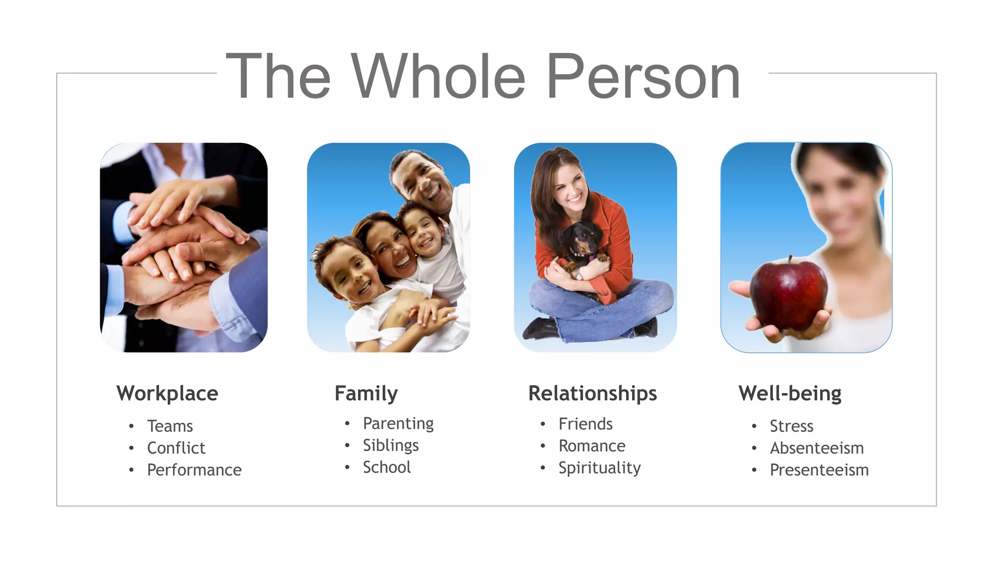 Personality Color Profile | PPT