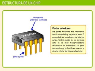 El chip o circuito integrado | PPSX
