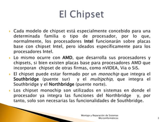 El chipset | PPSX