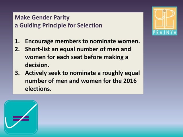 Prajnya Gender Equality Election Checklist | PPTX