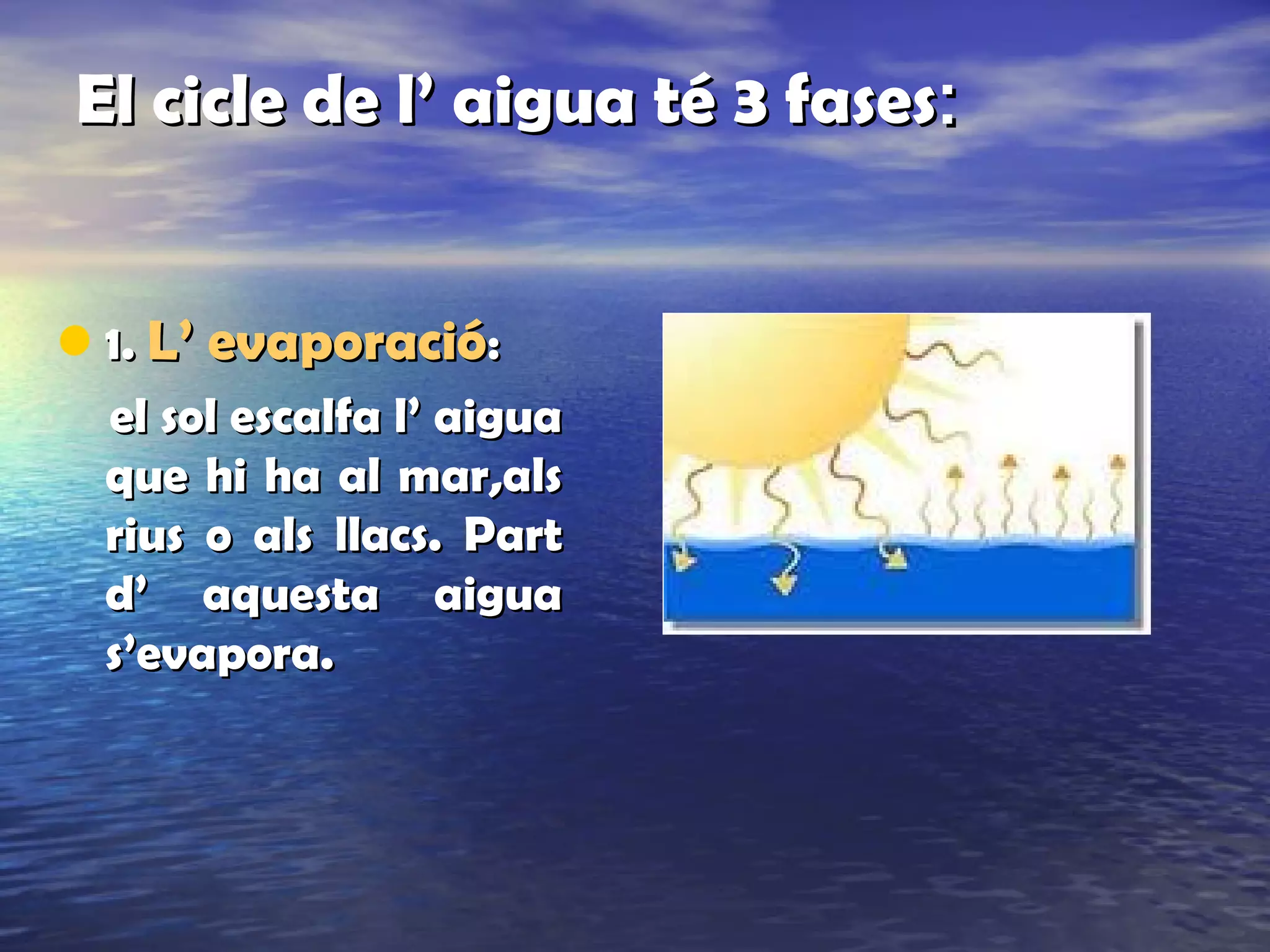 El cicle de l’ aigua | PPT
