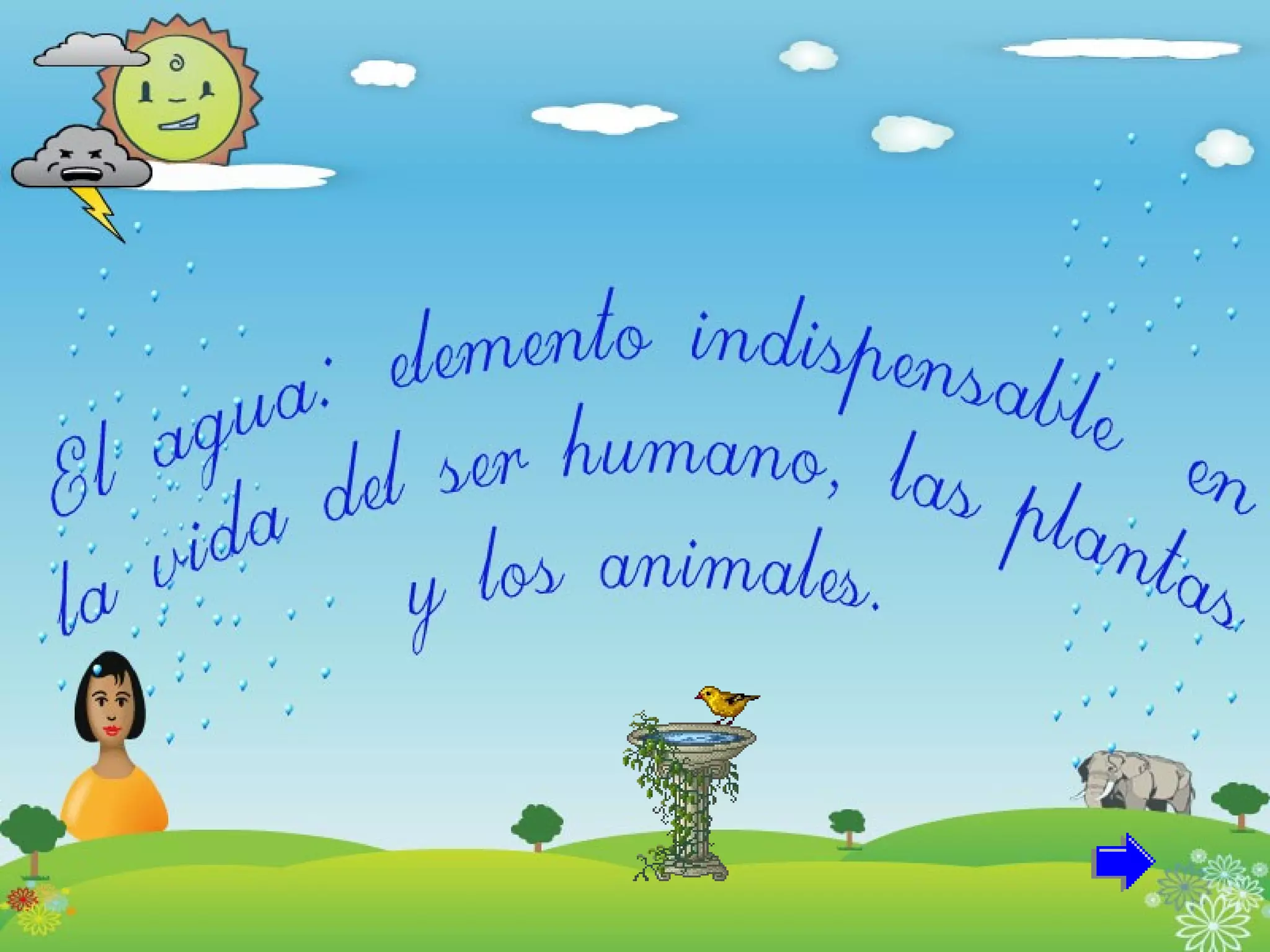 Importancia del agua | PPT