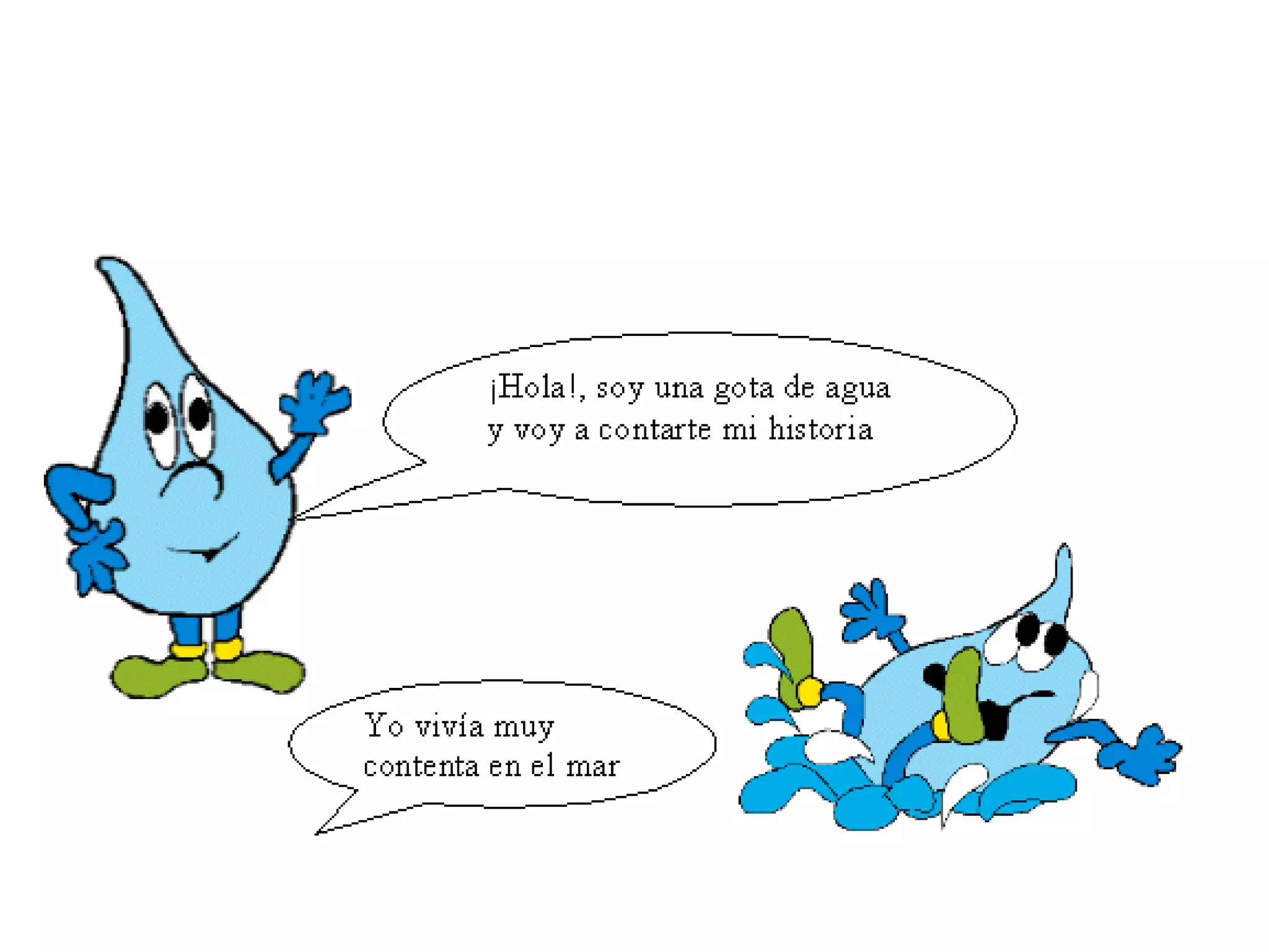 El ciclo del agua powerpoint prueba | PPT El ciclo del agua powerpoint prueba | PPT
