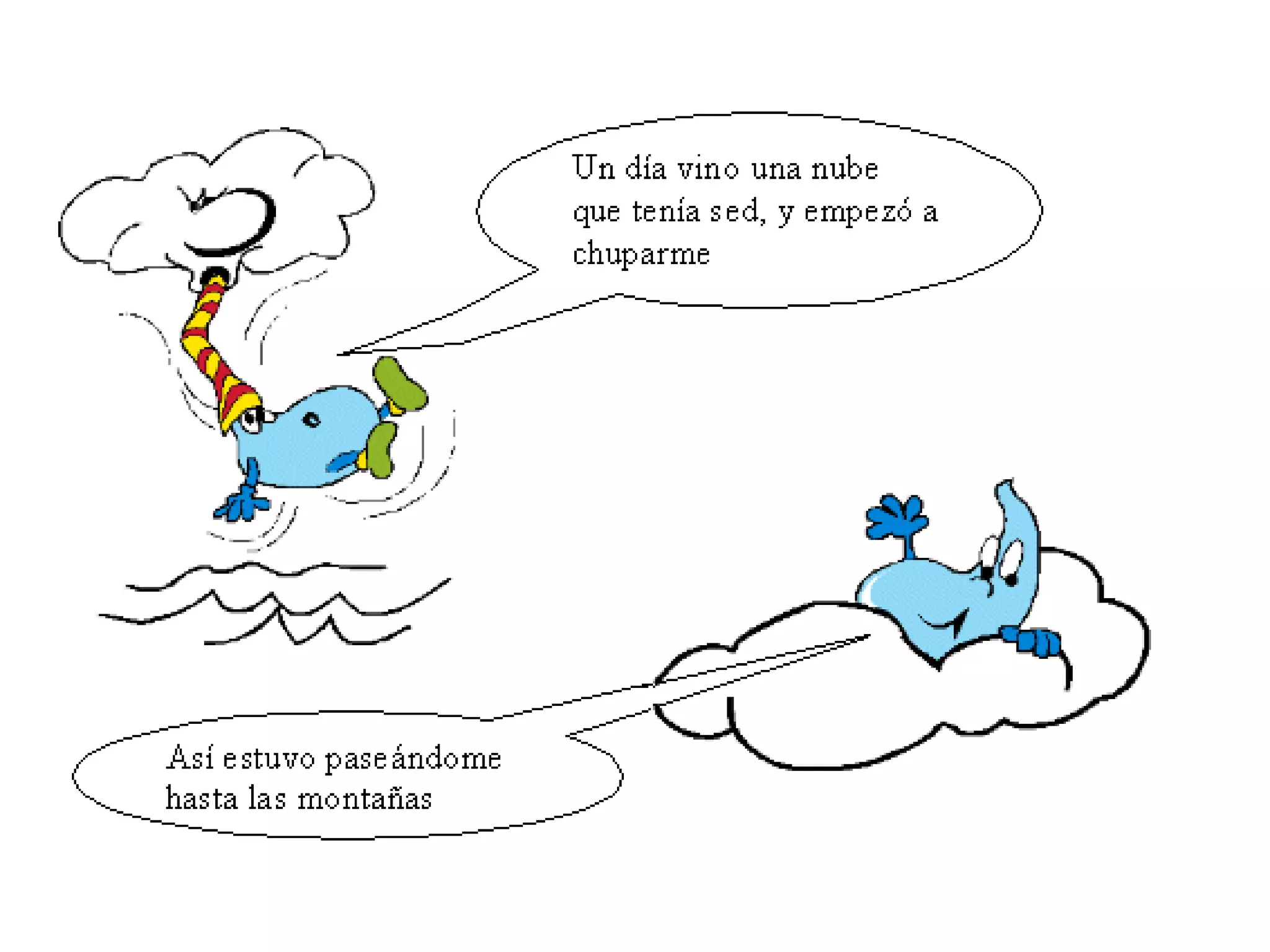 El ciclo del agua powerpoint prueba | PPT El ciclo del agua powerpoint prueba | PPT