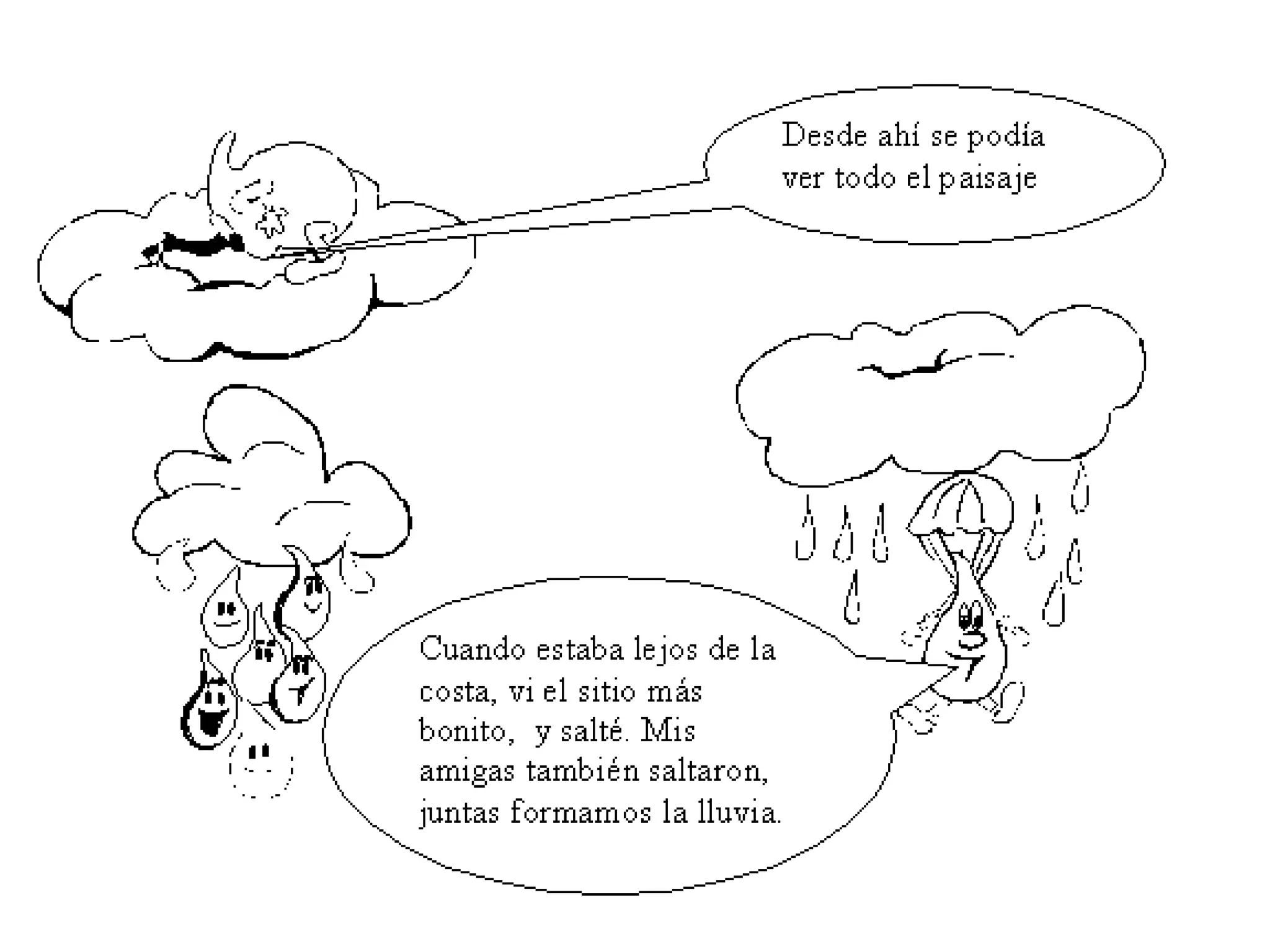 El ciclo del agua powerpoint prueba | PPT El ciclo del agua powerpoint prueba | PPT