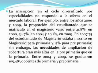 El ciclo diversificado | PPTX