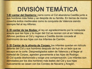 El cid campeador | PPTX