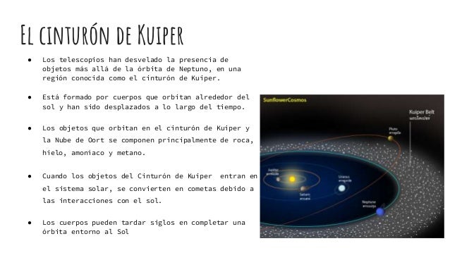 El cinturón de kuiper