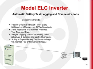Elc Inverter Introduction | PPT | Radio Control | Hobbies & Interests