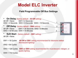 Elc Inverter Introduction | PPT | Radio Control | Hobbies & Interests