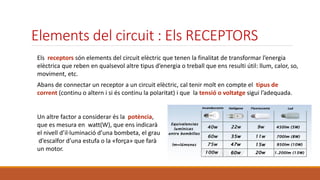 El circuit elèctric | PDF
