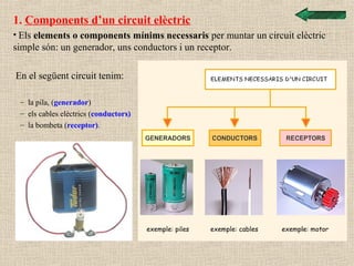 El circuit electric_1er_eso | PPT