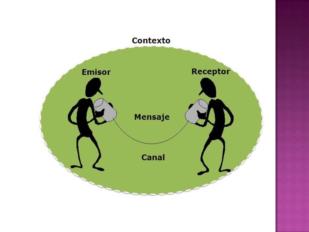 El circuito del habla