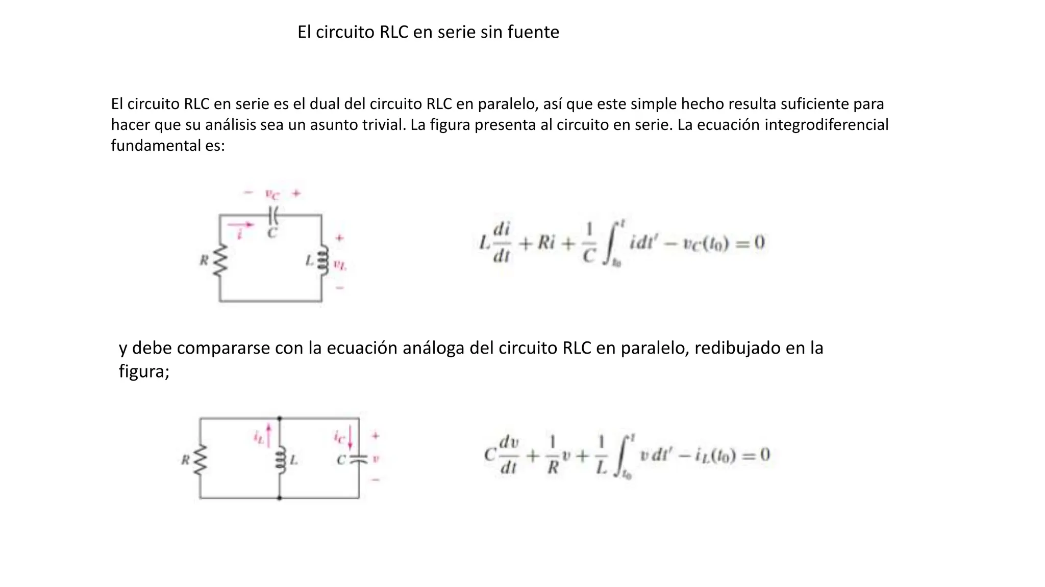 El circuito RLC en serie sin fuente.pptx