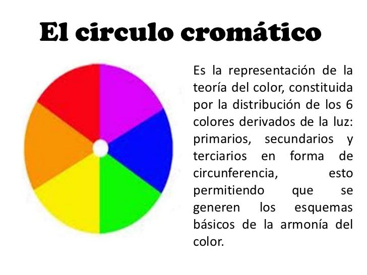 El circulo cromático